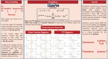 Volume 2025, Issue 9 | Russian Metallurgy (Metally) | Springer Nature Link