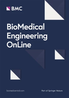 Engineering Innovations for Precision Medicine | SpringerLink