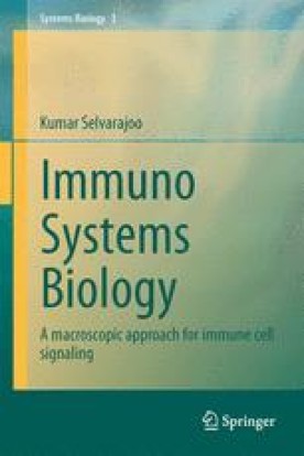 Immuno Systems Biology | SpringerLink
