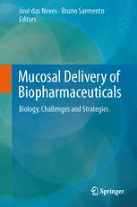 Eligen® Technology for Oral Delivery of Proteins and Peptides ...