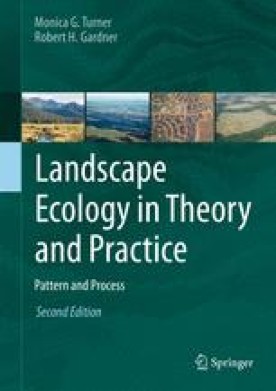 Landscape Metrics | SpringerLink