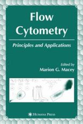 Flow Cytometry | SpringerLink