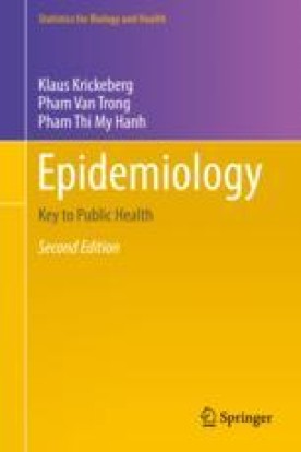 Basic Concepts of Epidemiology | SpringerLink