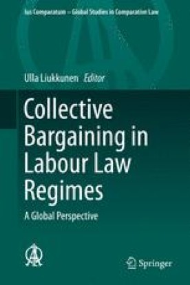 The Role of Collective Bargaining in Labour Law Regimes: A Global Approach | SpringerLink