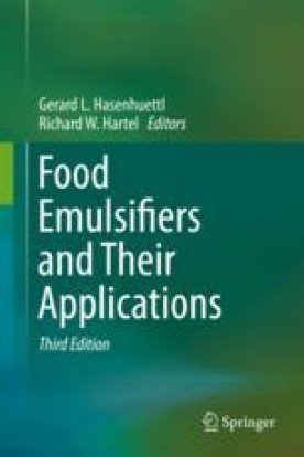 Emulsifier Applications in Meat Products | SpringerLink