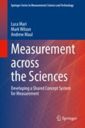 Technical and cultural contexts for measurement systems | SpringerLink