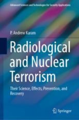 How Radiological Weapons Work | SpringerLink