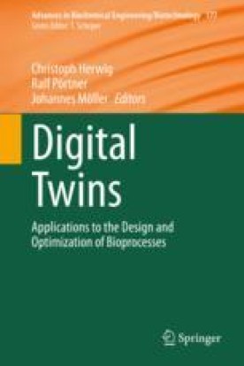 Digital Twins: A General Overview of the Biopharma Industry | SpringerLink
