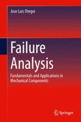 Mechanisms of Damage and Failure | SpringerLink