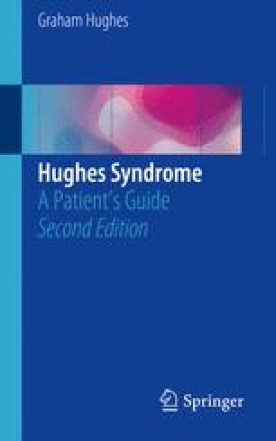 Hughes’ Syndrome and Lupus | SpringerLink