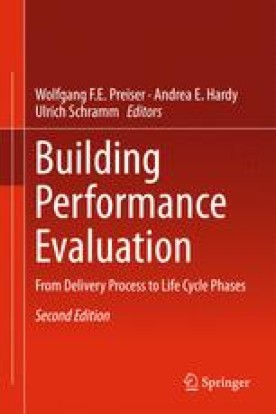 Building Performance Evaluation | SpringerLink