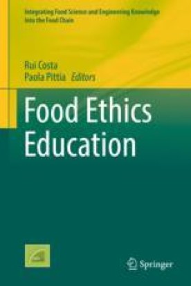 Codes of Ethics of Food Professionals: Principles and Examples ...