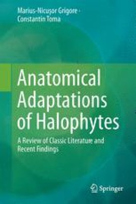 Definition and Classification of Halophytes | SpringerLink