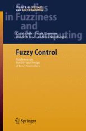 Fuzzy Control | SpringerLink