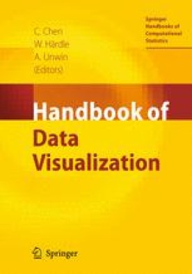 A Brief History of Data Visualization | SpringerLink