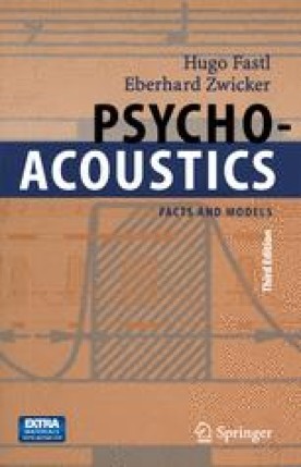 Psychoacoustics | SpringerLink