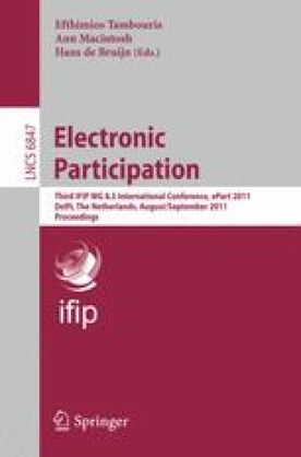 Social Media and Political Participation: Are Facebook, Twitter and ...
