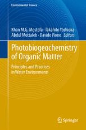Fluorescent Dissolved Organic Matter in Natural Waters | SpringerLink