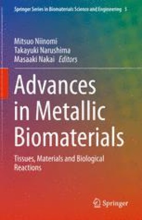 Titanium Alloys for Biomedical Applications | SpringerLink