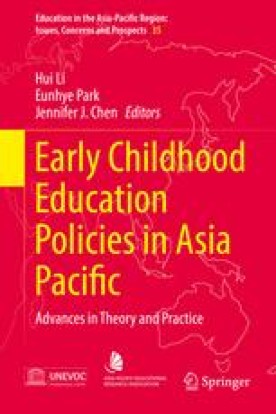 Early Childhood Education Policies in Australia | SpringerLink