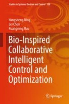 Bio-Inspired Optimization Algorithms | SpringerLink