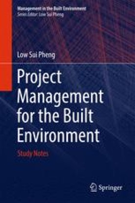 Project Scope Management | SpringerLink
