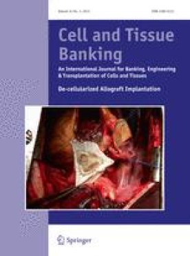 Cell and Tissue Banking | Volume 24, issue 2