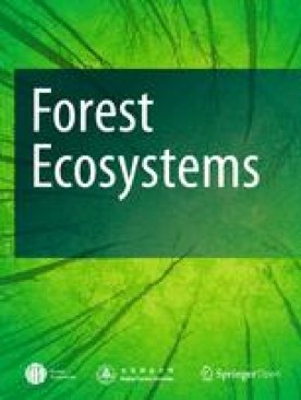 Forest Science and Practice | Volumes and issues