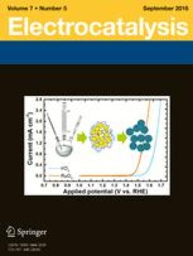 Electrocatalysis | Volumes and issues
