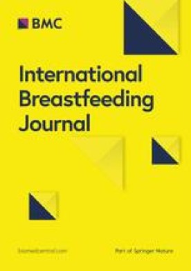 Volume 15, issue 1 | International Breastfeeding Journal