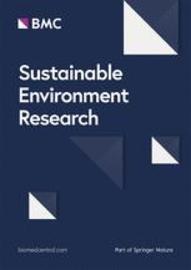 Volumes and issues | Sustainable Environment Research