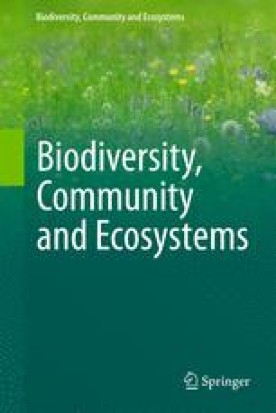Biodiversity, Community and Ecosystems | Book series home