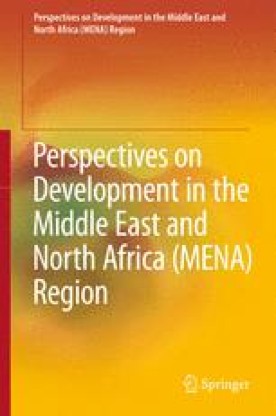 Perspectives on Development in the Middle East and North Africa (MENA ...