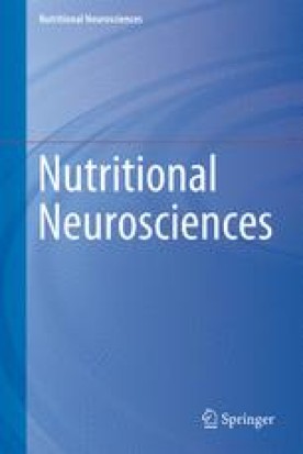 Nutritional Neurosciences | Book series home