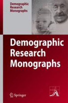 Demographic Research Monographs | Book series home