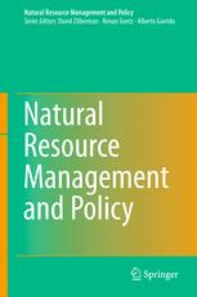 Natural Resource Management and Policy | Book series home