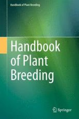 Handbook of Plant Breeding | Book series home