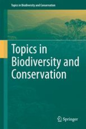 Topics in Biodiversity and Conservation | Book series home