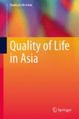 Quality of Life in Asia | Book series home