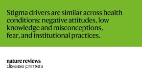 Nature Reviews Disease Primers