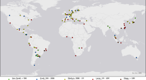 SDG 11 in Action: How Cities and Urban Communities Advance Urban ...