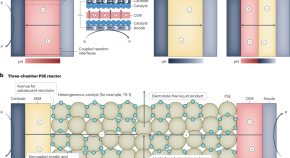 Nature Chemical Engineering