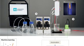 Browse Articles | Nature Chemical Engineering