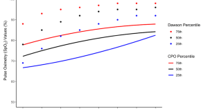 Research articles | Journal of Perinatology