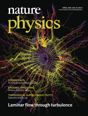 Nature Physics