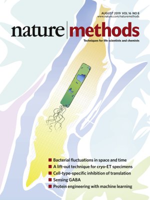 Nature Methods