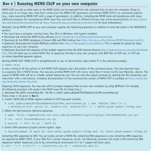 Motif-based analysis of large nucleotide data sets using MEME-ChIP ...
