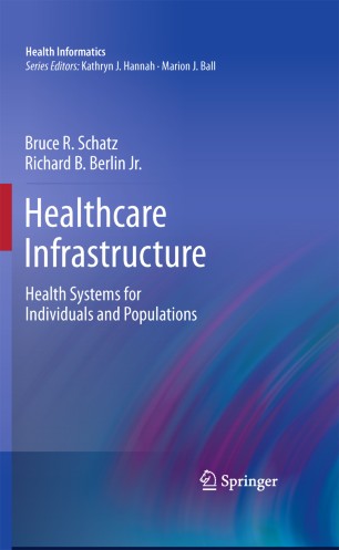 Healthcare Infrastructure | SpringerLink