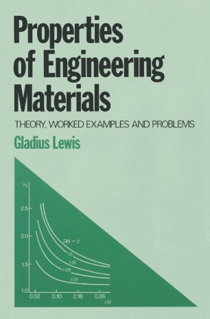 Properties of Engineering Materials | SpringerLink
