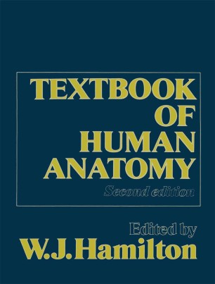 Textbook of Human Anatomy | SpringerLink